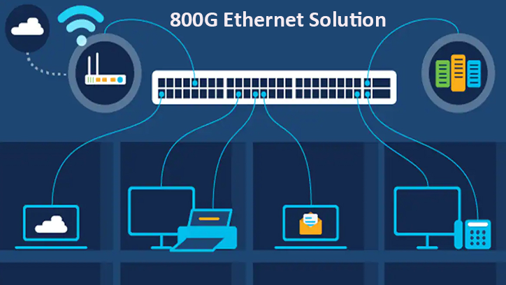 Silicon Validated 800g Ethernet Solution Naddod Blog